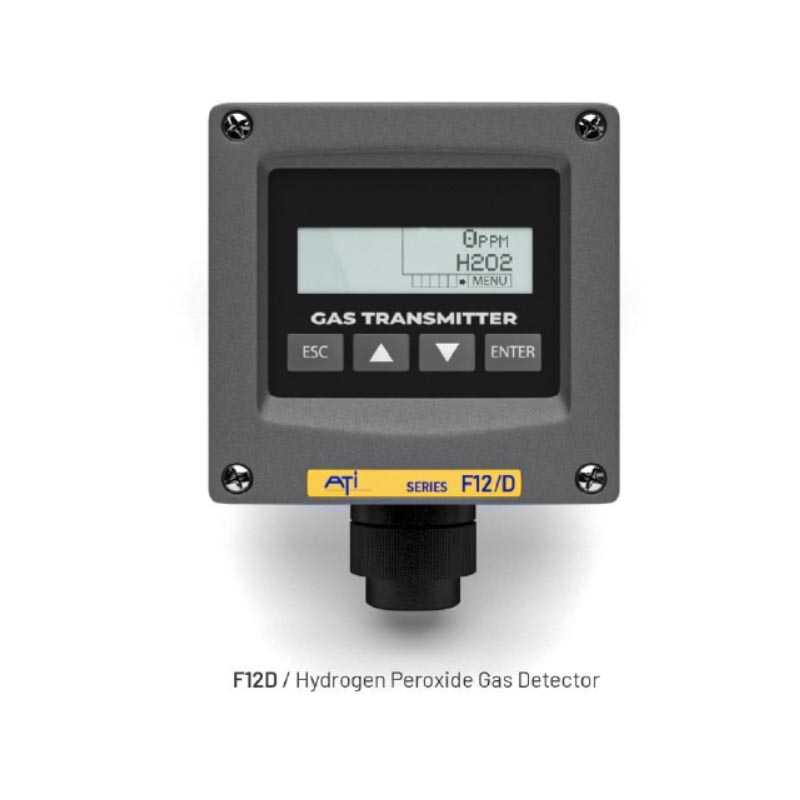 Gas Detector | ANALYTICAL TECHNOLOGY MALAYSIA SDN BHD (ATM)