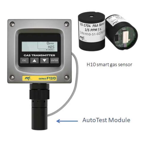 Gas Detector | ANALYTICAL TECHNOLOGY MALAYSIA SDN BHD (ATM)